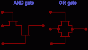 21gates.gif - pctechguide.com