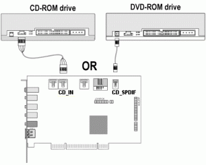 cddrives.gif - pctechguide.com