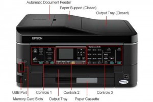 Epson WorkForce 645 Review